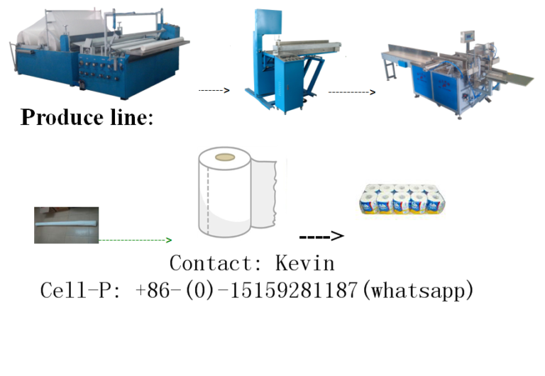 toilet paper winding machine — production line—MSR188 - Napkin Toilet ...